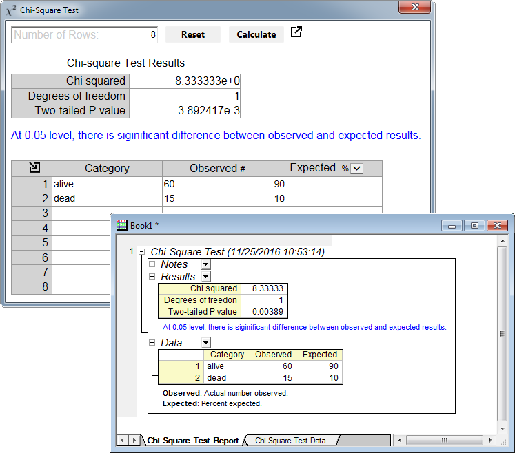 Chi Square Test File Exchange OriginLab chi-square-test-file-exchange-originlab